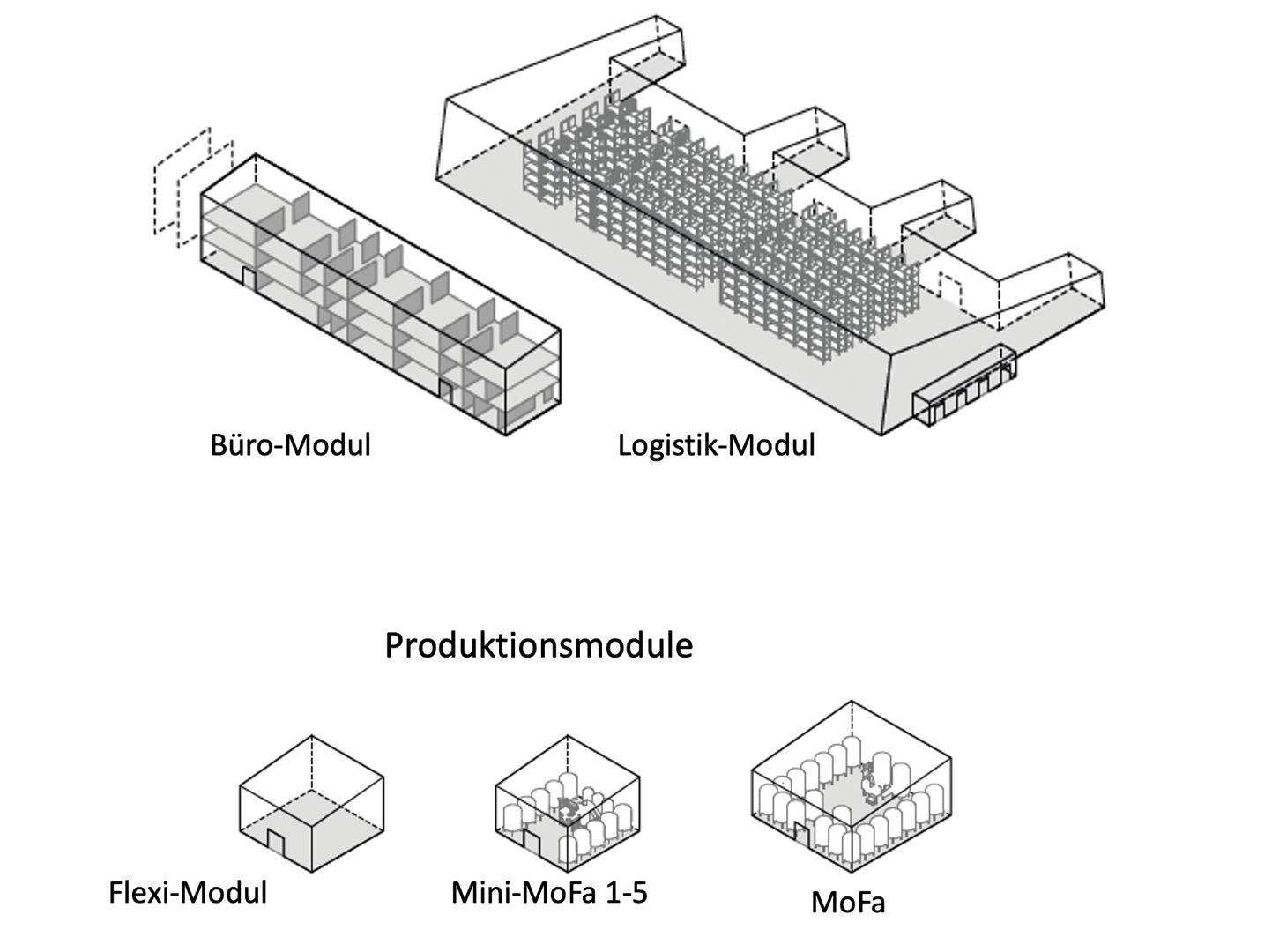 Leistungen – Hemmelrath-Technologies